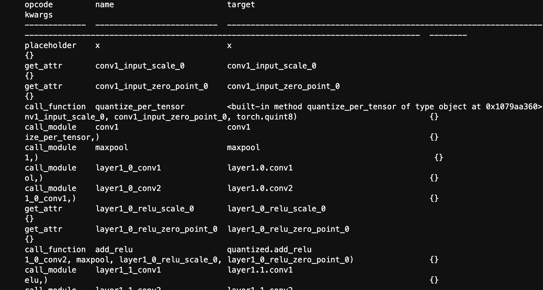 关于torch.fx的使用-CSDN博客