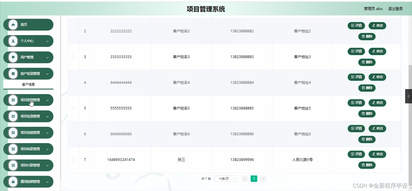 Java计算机毕业设计工程项目管理系统（附源码springboot开题论文部署）java企业项目管理系统源代码 Csdn博客
