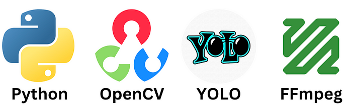 使用Python和OpenCV构建具有人体检测功能的摄像头录制器-CSDN博客