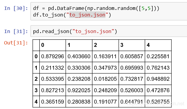 Pandas读写各种类型数据pandas读出来的数据类型 Csdn博客