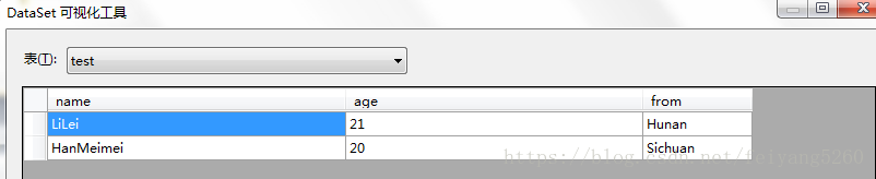 C#将DataGridView控件中的数据源转换为datatable内存表_datasource转datatable-CSDN博客