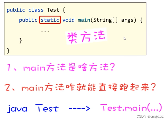 java10|面向对象高级：static_java面向对象高级-CSDN博客