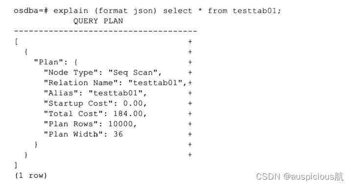 Postgresql修炼之道之postgresql中执行计划（十三）index Cond Csdn博客