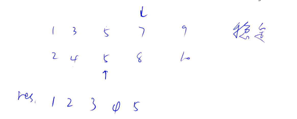 ACM_归并排序（merge sort）_归并排序算法acm-CSDN博客