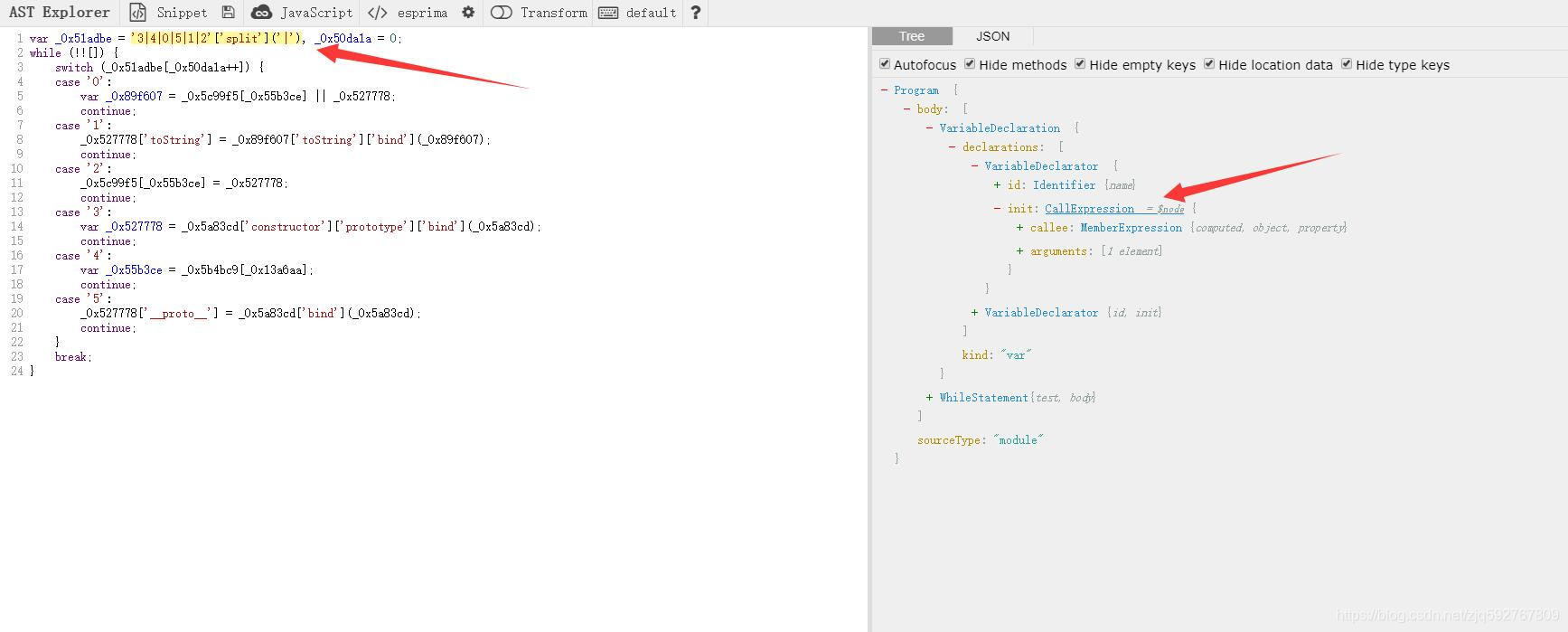 《JavaScript AST其实很简单》五、Step4-平坦化控制流_ast 控制流平坦化-CSDN博客