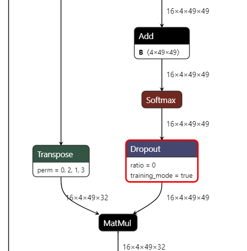 onnx模型修改：去掉Dropout层_userwarning: onnx export mode is set to trainingmo-CSDN博客