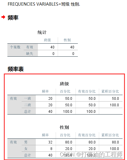 学习笔记描述性统计语句窗口频数分析加注释描述分析规范表达绘制三线表基础语法(excel操作)《小白爱上spss》课程