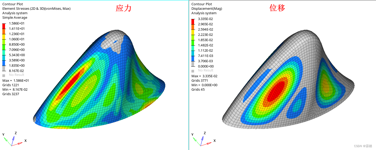 基于Hypermesh前处理与Fluent、Optistruct求解器的流固耦合分析（二）流固耦合_fluent fsi mapping-CSDN博客