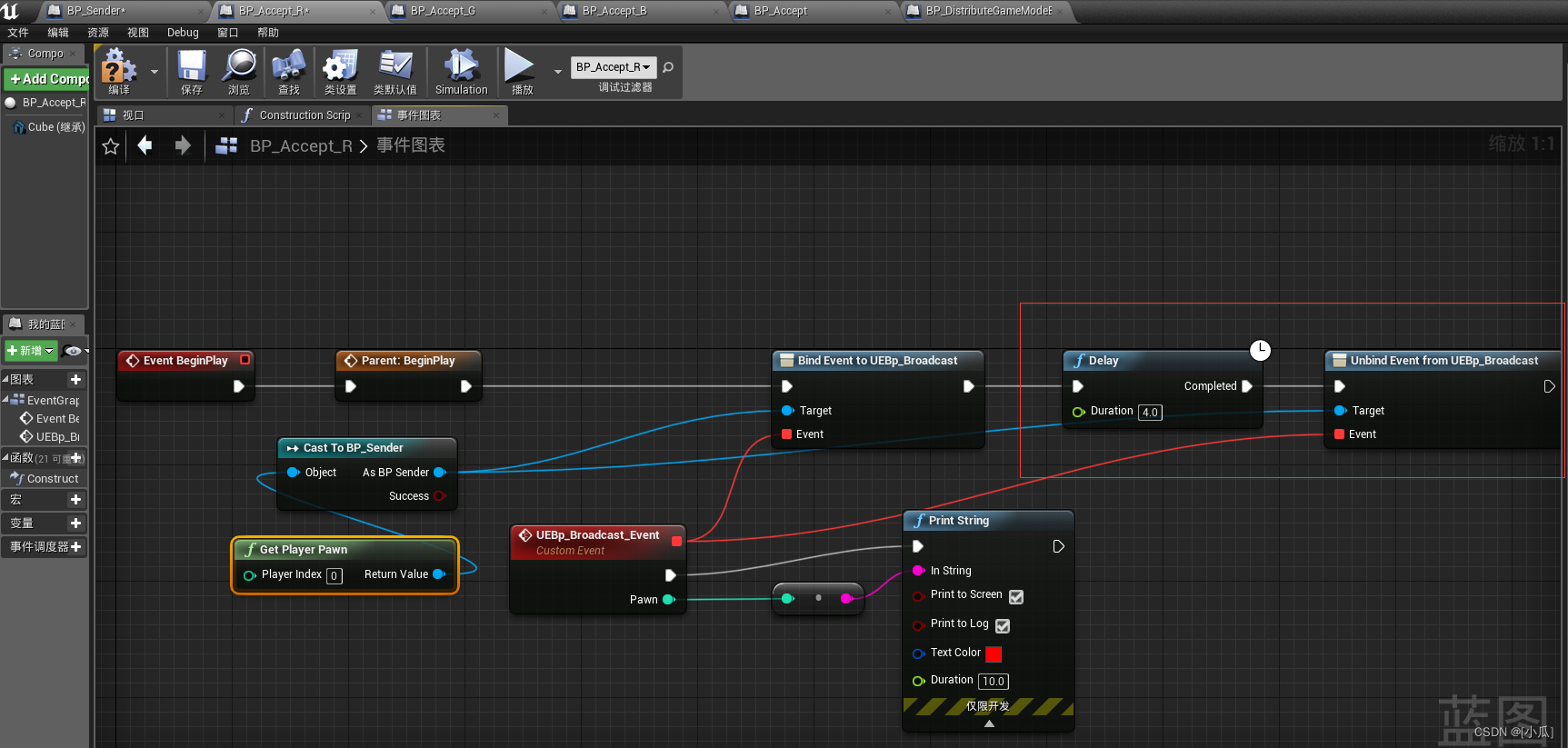 UE 事件分发机制(一) day9_ue观察者模式-CSDN博客