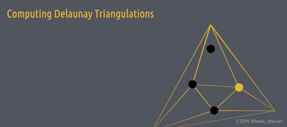 如何使用Matlab进行三角剖分（自定义函数实现delaunayTriangulation 使用Bowyer-Watson 算法 ...