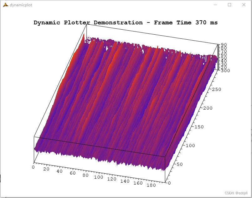 Qt + MSVC2019_64bit使用qwtplot3d-CSDN博客