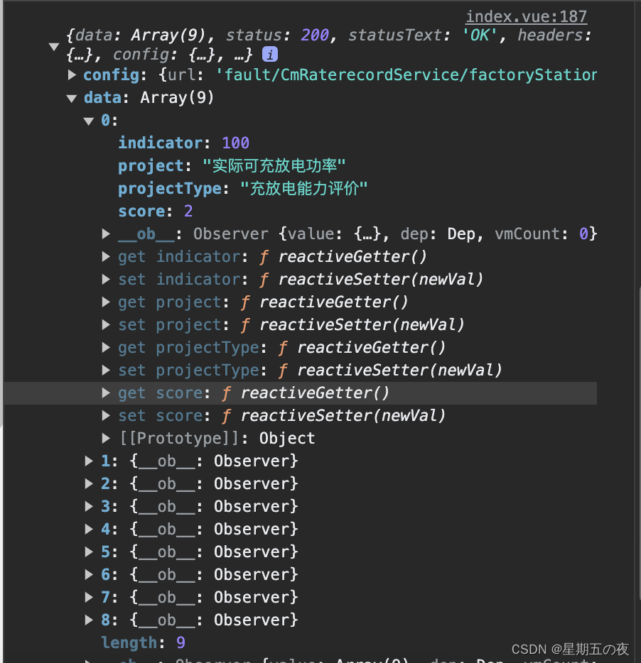 el-table :span-method合并单元格_el-table span-method-CSDN博客