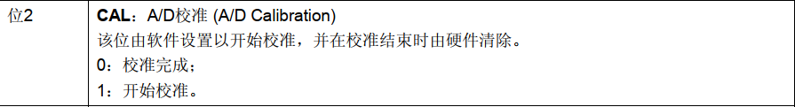 STM32LL库系列教程【四】——ADC单通道采集_stm32 ll adc-CSDN博客