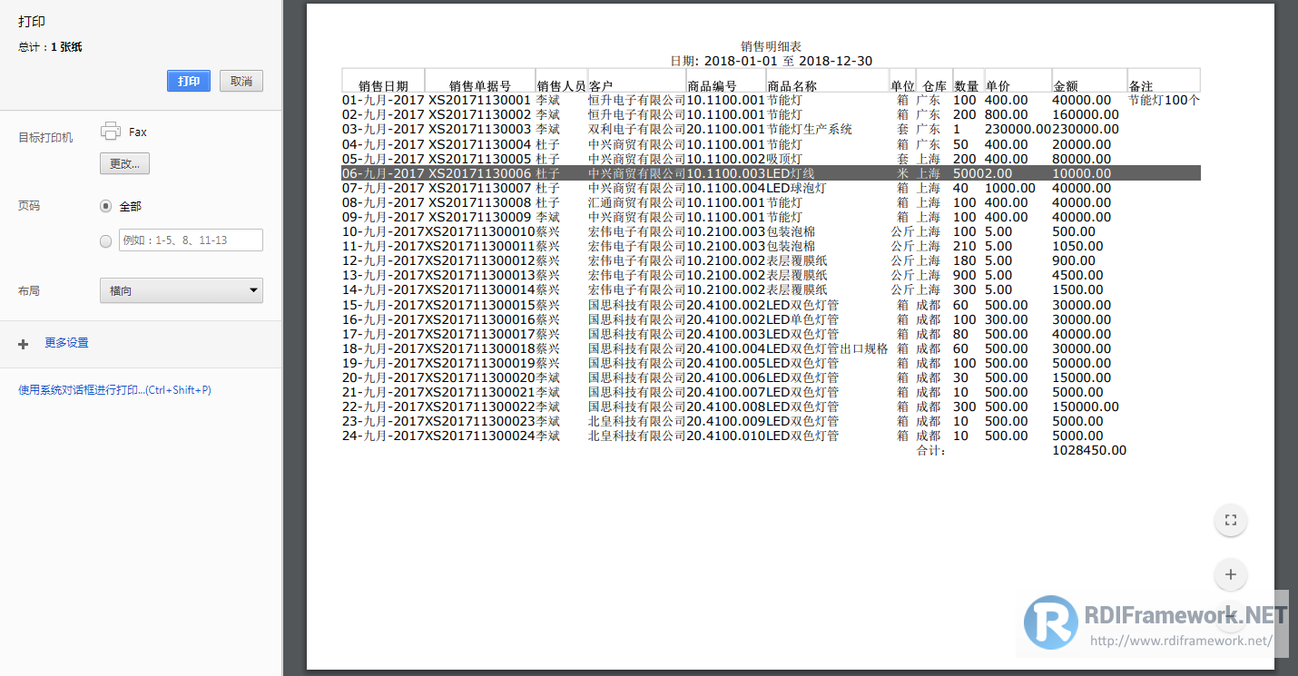 RDIFramework.NET V3.3 Web版新增报表管理功能模块-重量级实用功能 ...-CSDN博客