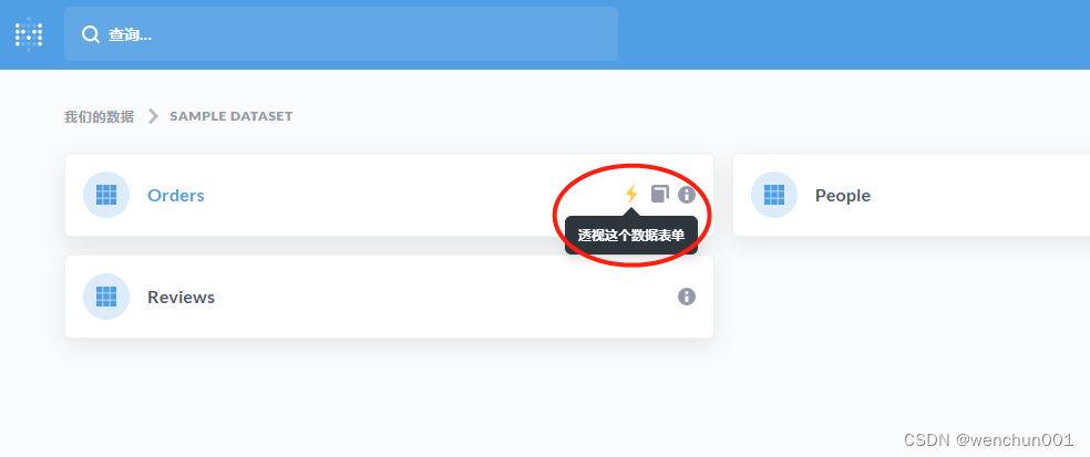 【BI数据可视化】Docker部署metabase_metabase docker-CSDN博客