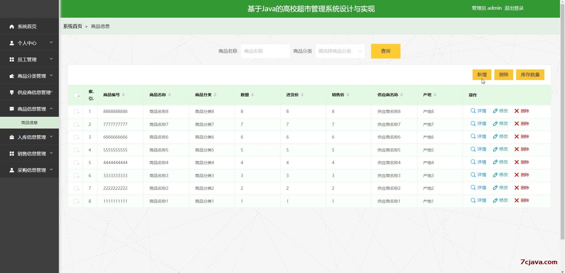 Springboot基于java的高校超市管理系统设计与实现 Csdn博客