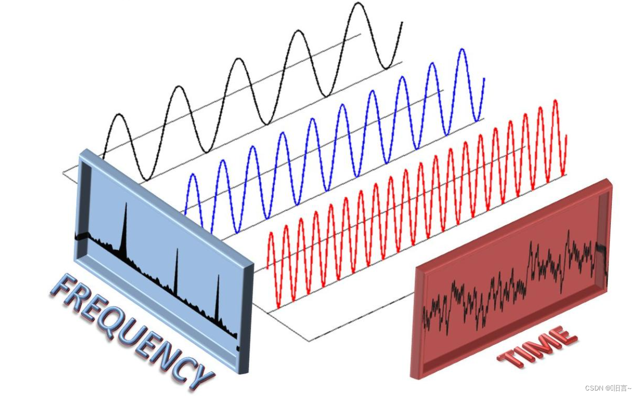 【Linux】进程信号_sigpipe 头文件-CSDN博客