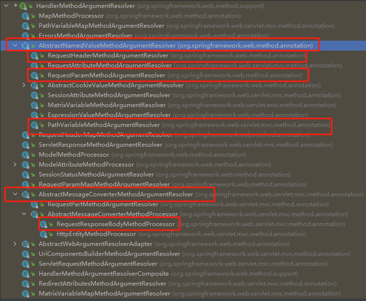 sprngboot源码探索之参数解析_springboot queryparam-CSDN博客