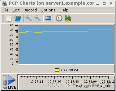 RH442 通过 Performance Co-Pilot 收集性能数据-CSDN博客