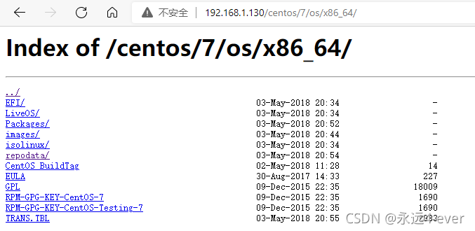 PXE安装Centos7、Centos8_iscrypted-CSDN博客