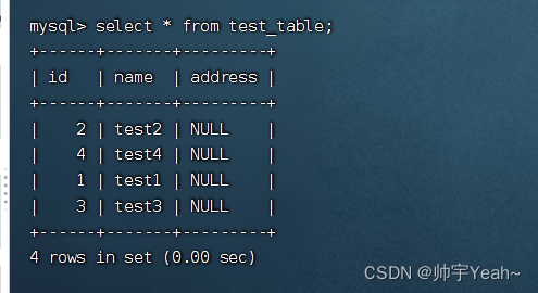 mycat连接mysql 简单配置_mycat连接数据库配置-CSDN博客
