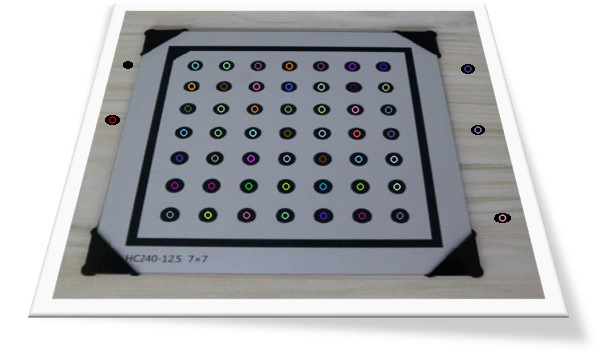 OpenCV中的圆形标靶检测——findCirclesGrid()（三）_自动驾驶中的多传感器标定-CSDN专栏