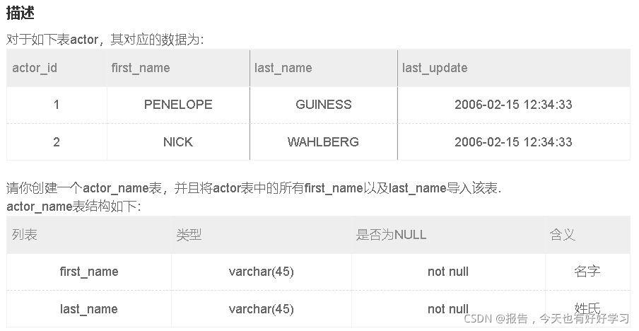 如何快速掌握mysql?附牛客网所有sql题目详解牛客网的sql题目是mysql语法吗 Csdn博客