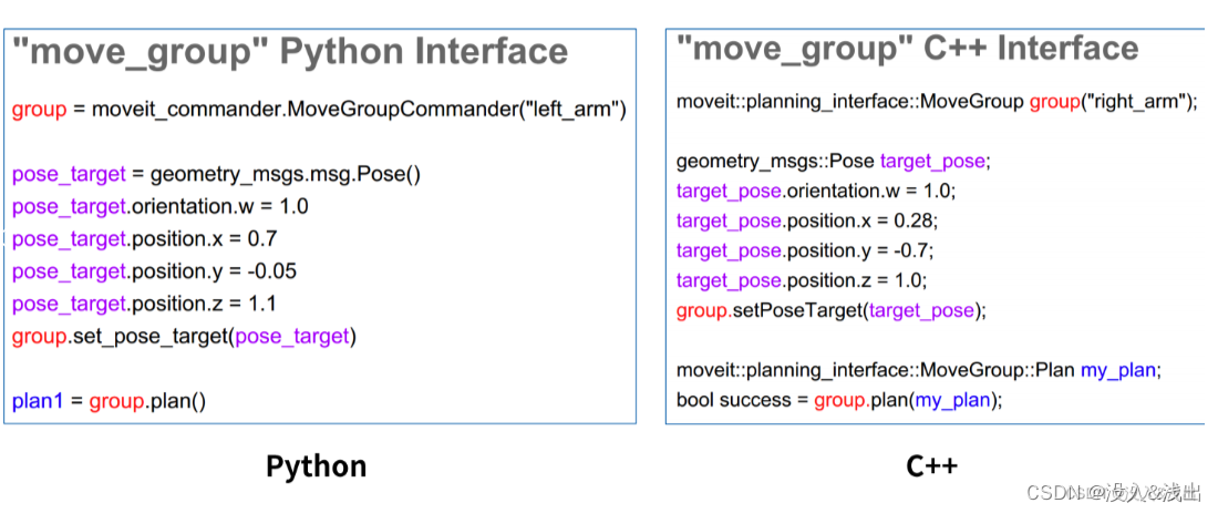 Moveit！编程---magician机械臂_dobot magician编程-CSDN博客