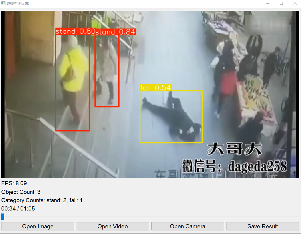 基于YOLOv5+pyqt5的跌倒检测系统（含pyqt页面、训练好的模型）_跌倒检测pyqt5-CSDN博客