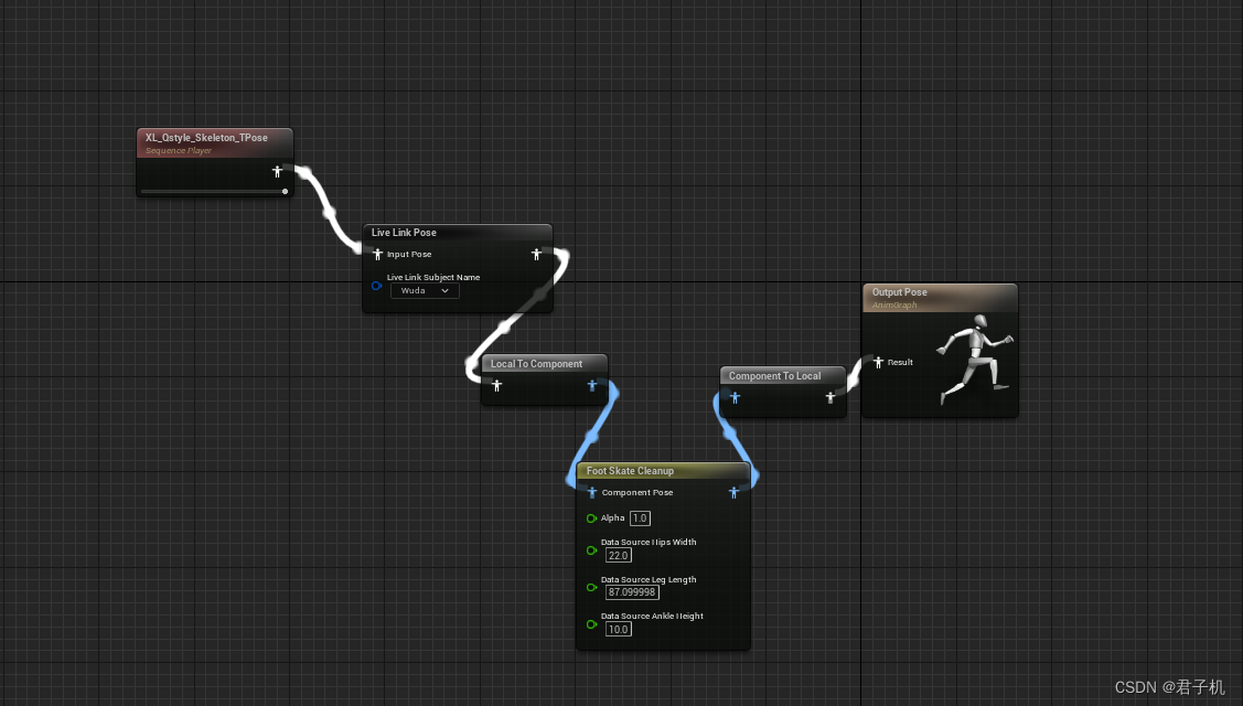 PN3proPNS动作捕捉系统使用教程-CSDN博客