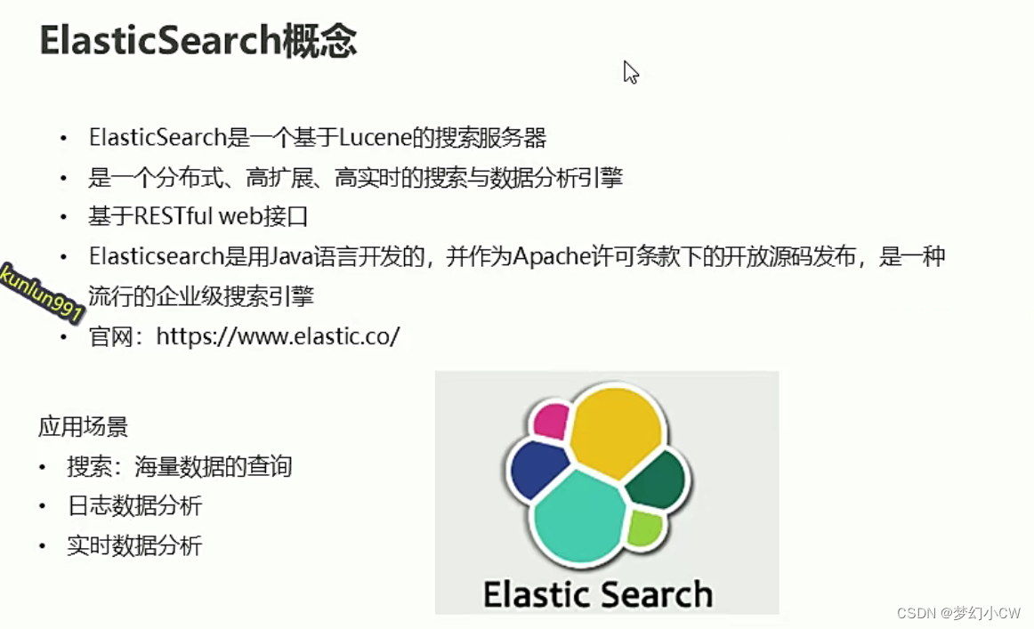 ElasticSearch详解+代码_elasticsearch xcontenttype-CSDN博客
