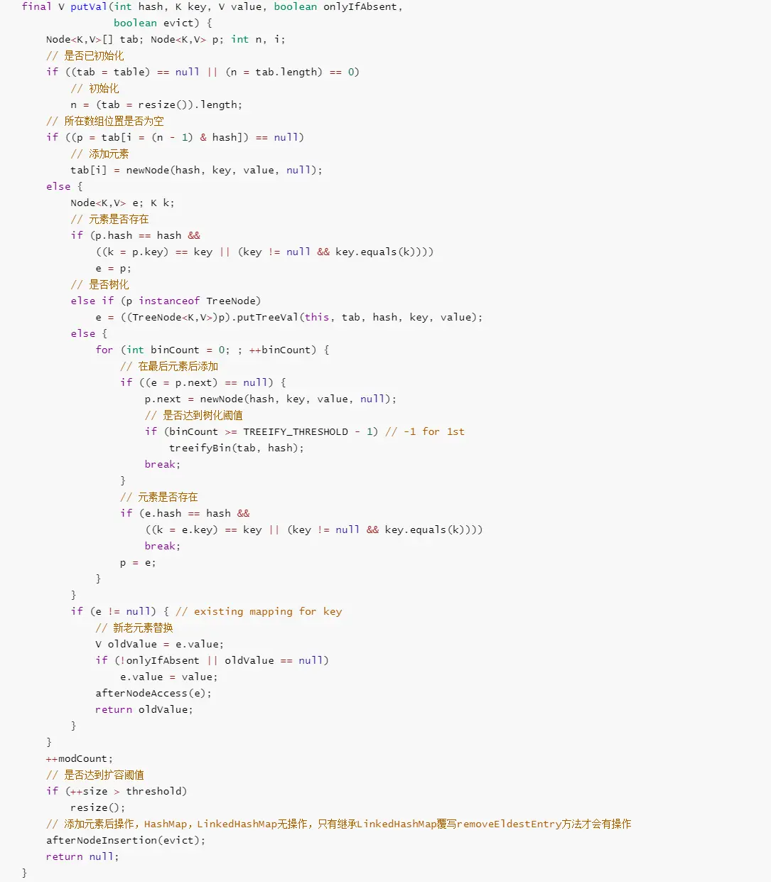 HashMap和ConcurrentHashMap的put方法详解_currenthashmap put-CSDN博客