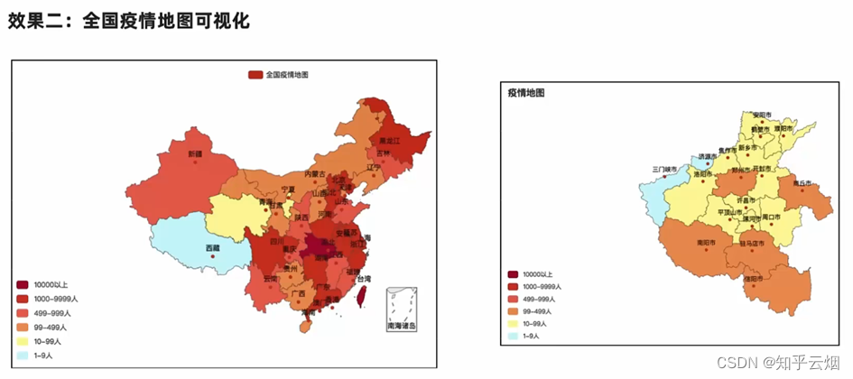 第一阶段 第十章 Python基础的综合案例(数据可视化 折线图可视化)python数据可视化综合案例学习折线图、柱状图 Csdn博客