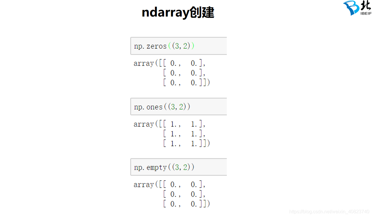 python numpy的基本操作（一）_arr的dot操作-CSDN博客