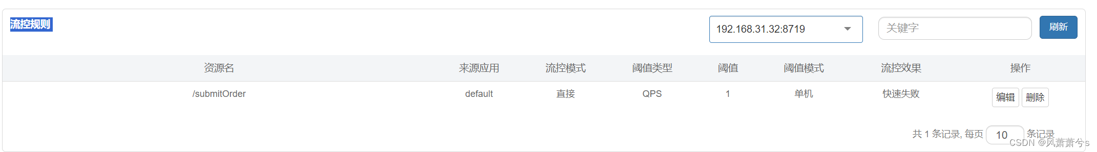 SpringBoot 3.1.7 集成Sentinel_springboot3 sentinel-CSDN博客