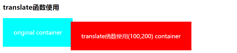 CSS函数: translate、translate3d的使用-CSDN博客
