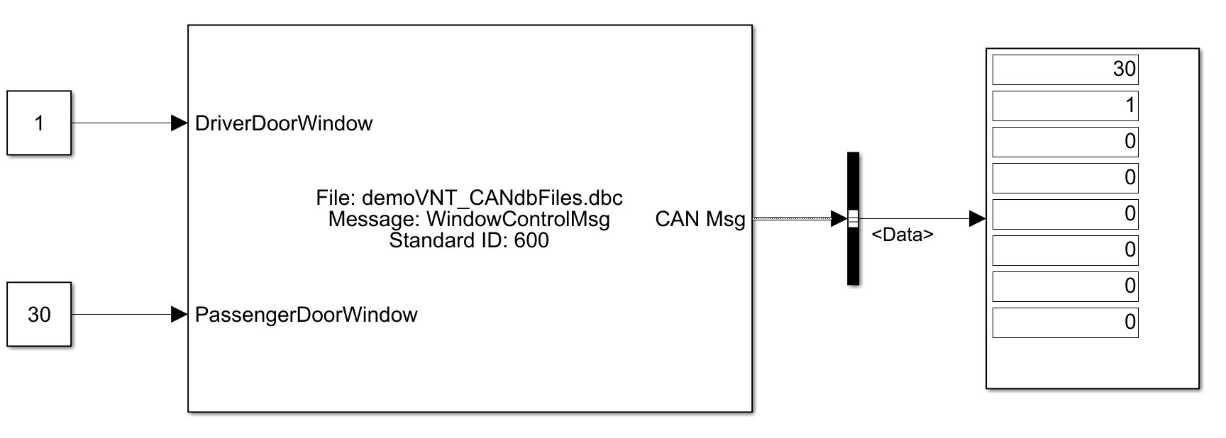 Simulink建模基础：CAN Pack模块及其代码_simulink can pack-CSDN博客