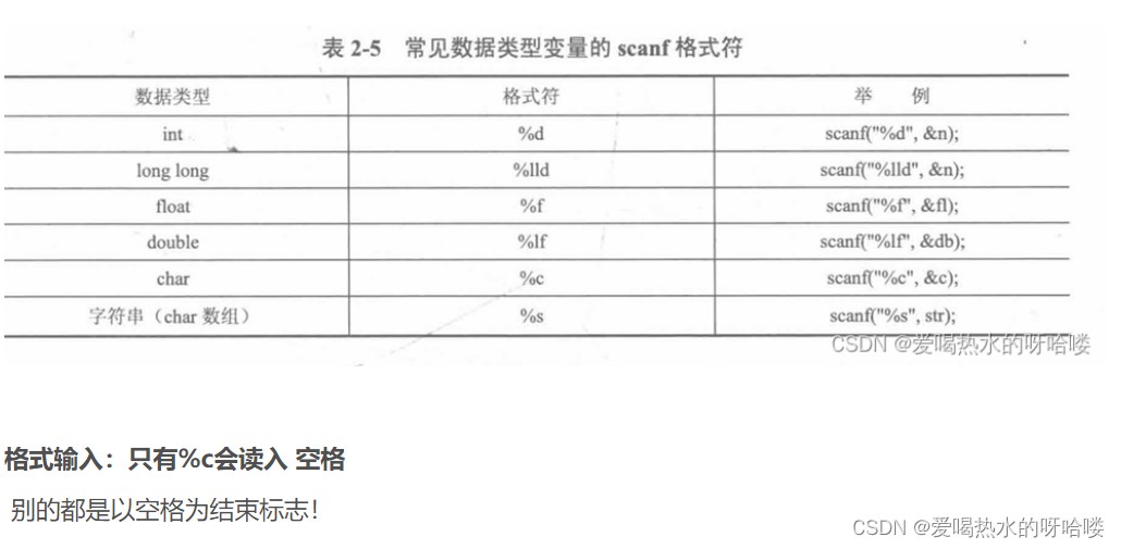 DP(动态规划)【3】 最长公共子序列 最长回文子串_最长公共子序列dp-CSDN博客