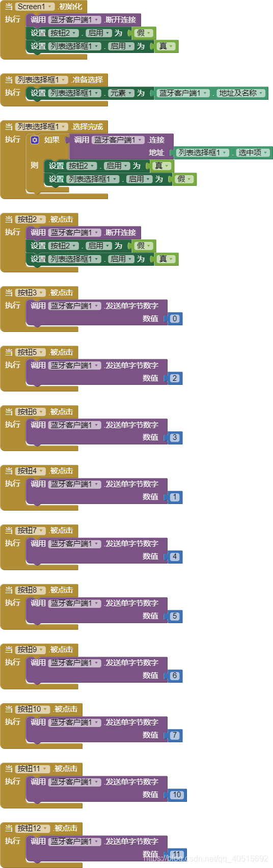 Appinventor 单片机 手机蓝牙通信实现_app inventor2 ch-05蓝牙模块之间的通信-CSDN博客
