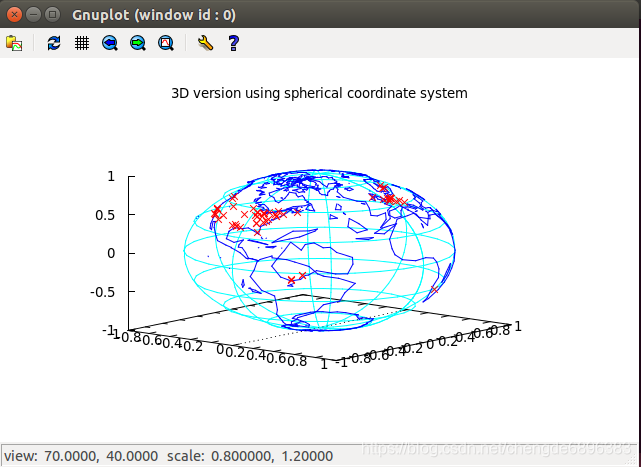 Ubuntu14.04中安装gnuplot_在ubuntu中安装gnuplot岀现的错误-CSDN博客
