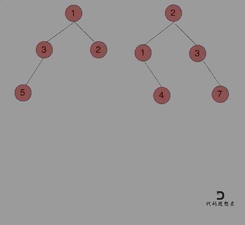 合并二叉树算法解析 Csdn博客