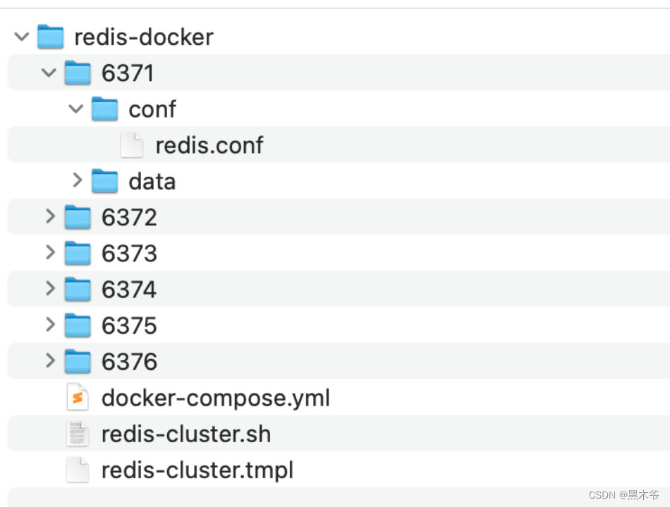 基于docker搭建Redis集群_cluster-announce-bus-port-CSDN博客