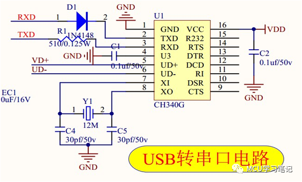 CH340G常见故障的处理_ch340g无法识别-CSDN博客