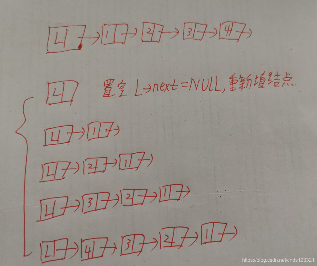 考研数据结构之线性表（17）——练习题之逆置单链表（c表示）单链表元素逆置不能建立新链表 Csdn博客