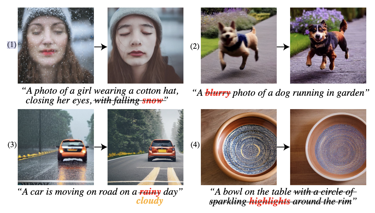 Diff-Plugin: Revitalizing Details for Diffusion-based Low-level Tasks-CSDN博客