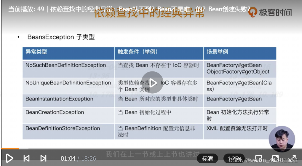 Spring框架中的BeanFactory与ApplicationContext解析-CSDN博客