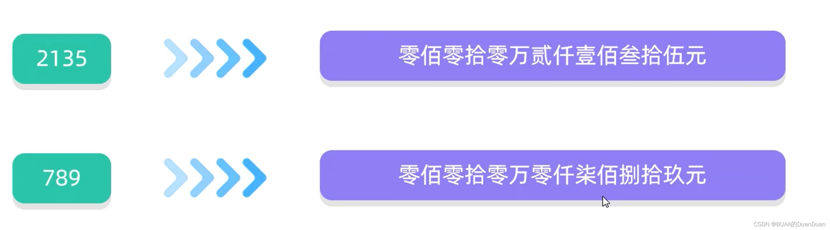 字符串——第一部分equal方法、length（）、substring、replace、charAt......._.charat-CSDN博客