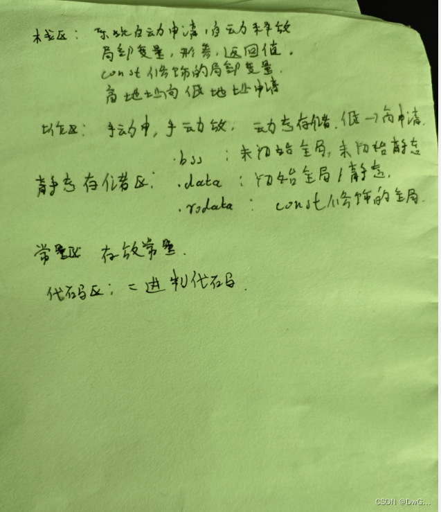 2024.2.14-CSDN博客