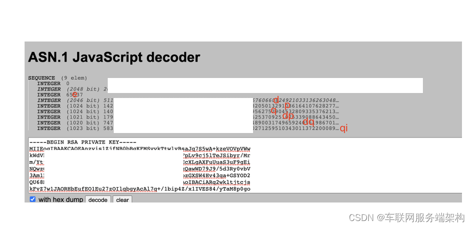 数字证书实战经验——ASN.1语法及JWKS_asn.1编码解析证书-CSDN博客