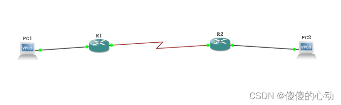 动态NAT过载配置与验证实验_ip nat inside source list 1-CSDN博客
